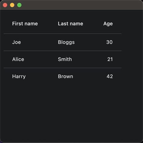 Layouts In Flet Codemahal