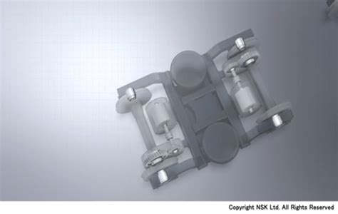Railways NSK Americas