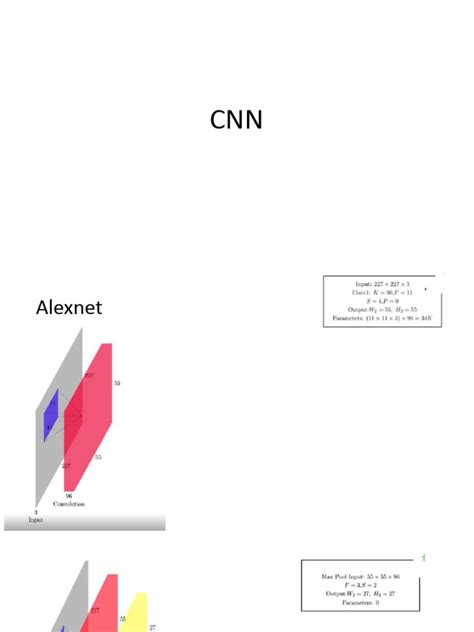 cnn part 4 pdf computers