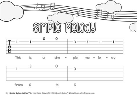 Good Easy Guitar Tabs Easy Guitar Guitar Tabs Easy