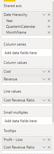 Solved How To Modify Hierarchy Name In Tool Tip Microsoft Fabric