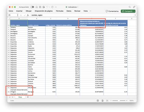 Crea Planillas De Excel Con Formato Personalizado Desde R Con Openxlsx Bastián Olea