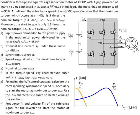Solved Include Detailed Process For Each Question