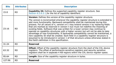 Cxl解析系列之cxl设备底层工作机制 · Kernelnote