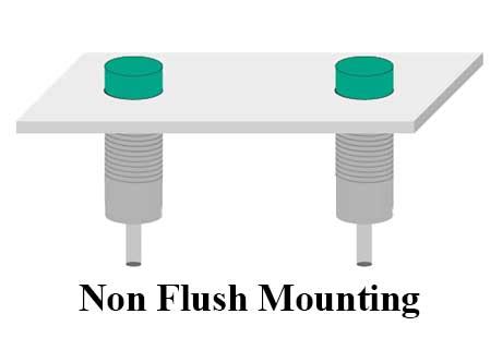 What Is Flush And Non Flush In Proximity Sensors IndMALL