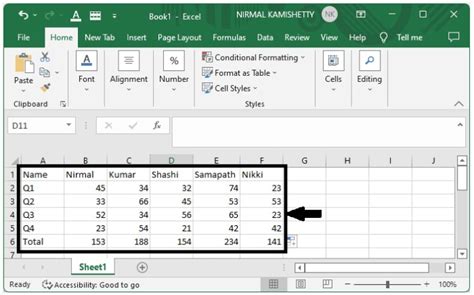Excel 为堆积柱状图中添加总标签 极客教程