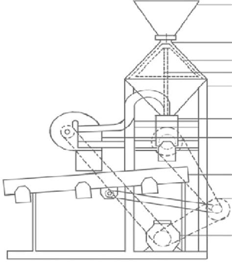 Schematic Diagram Of Cftri Mini Dhal Mill Download Scientific Diagram