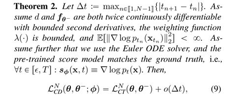 Openai Looks Beyond Diffusion With Consistency Based Image Generator Techcrunch