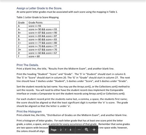 Solved Overview In This Assignment You Will Use Structured