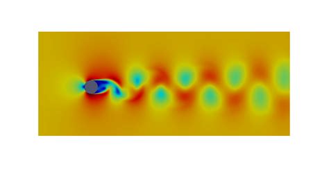 part 1 flow around obstacles key parameters in aerodynamics