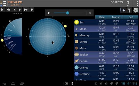 Android Astronomy Software
