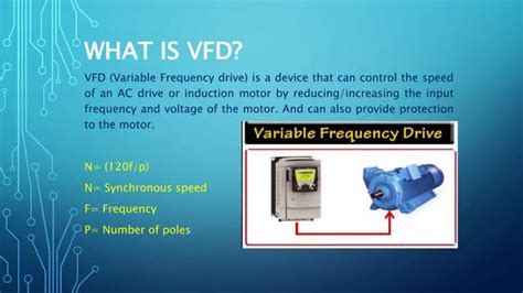 Variable Frequency Drives Pptx