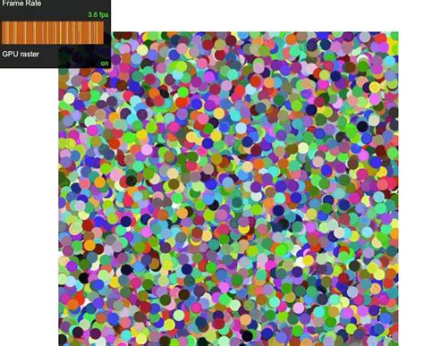 你不知道的canvas 性能优化几种方式 知乎