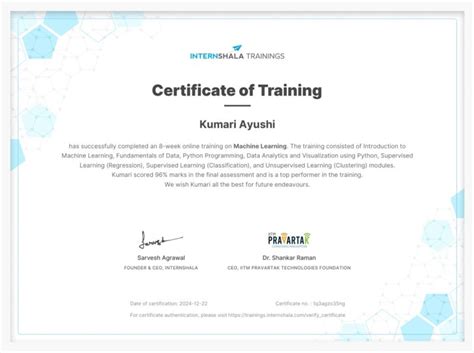 Machinelearning Achievement Datascience Pythonprogramming Ai
