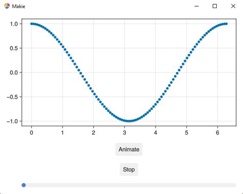 Updating Makie Plot Based On Button Action Visualization Julia