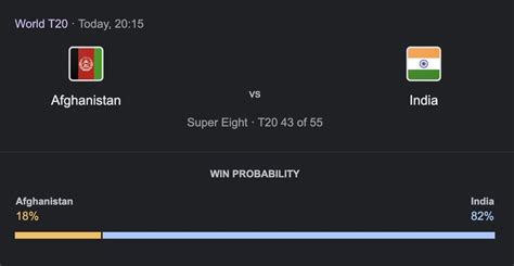 Suraz G On Linkedin Data Dataengineering Bigdata Datascience Dataanalyst Spark Scala
