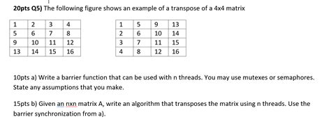 20pts Q5 The Following Figure Shows An Example Of A Chegg Com