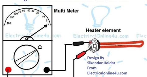 Testing Water Heater Element Using Multimeter Or Ohm Meter