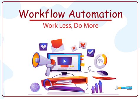 Benefits Of Employee Productivity Through Workflow Automation The Engineering Projects