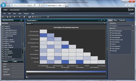 Blog1 Corr Sas Voices