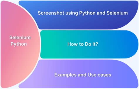 How To Perform Web Scraping Using Selenium And Python Browserstack