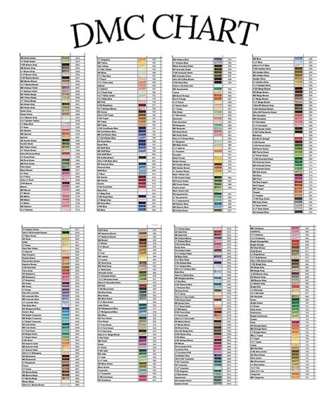 Loops And Thread To Dmc Conversion Chart