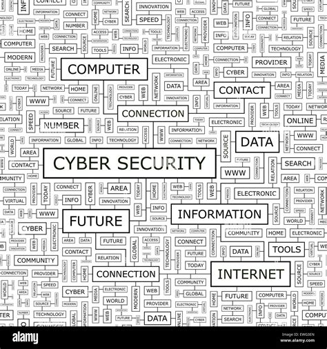 Cyber Security Seamless Pattern Word Cloud Illustration Stock Vector Image And Art Alamy