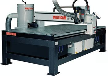 CNC Routing Skytec Plastics