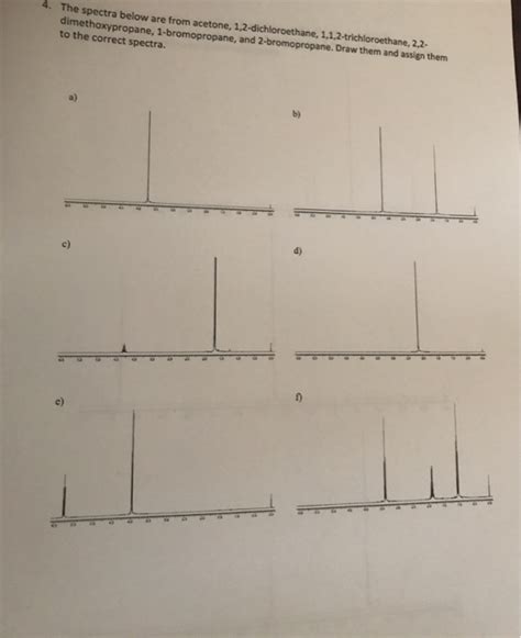 Solved Draw Structures For The Compounds That Meet The Chegg Com