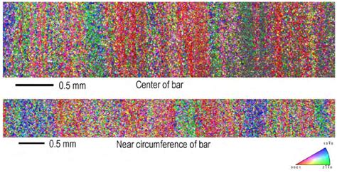 Normal Direction Inverse Pole Figure Ebsd Maps Of Longitudinal Sections