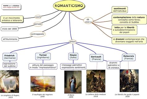 Mappe Mappa Romanticismo