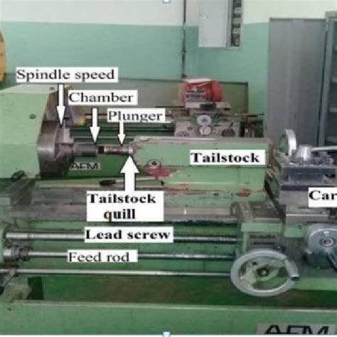 Lathe Machine Configuration Download Scientific Diagram