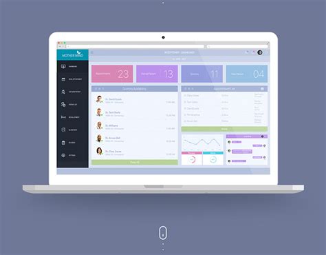 HMS DASHBOARD On Behance