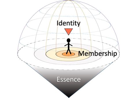 Ethical Calculus And The Next Election Tracts Of Revolution