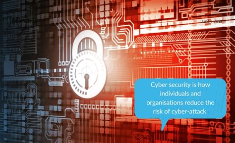 What Cyber Security Types Are There Blue Frontier