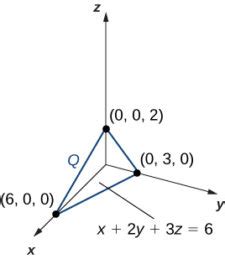 Center Of Mass And Moments Of Inertia In Three Dimensions Calculus Iii