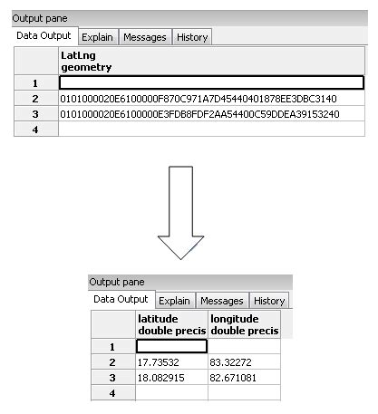 For More Documentation Visit Postgis Net Docs Manual 1 4