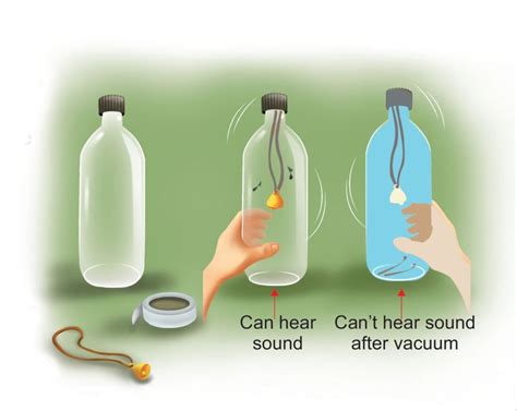 Soundless Vacuum Funky Physics Experiments Sawan Books