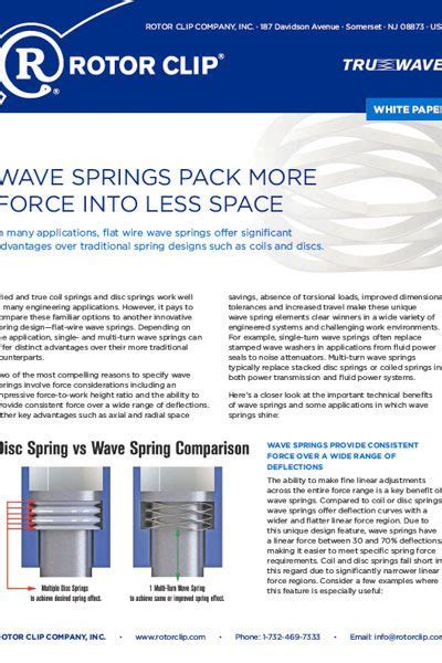 nested wave springs rotor clip