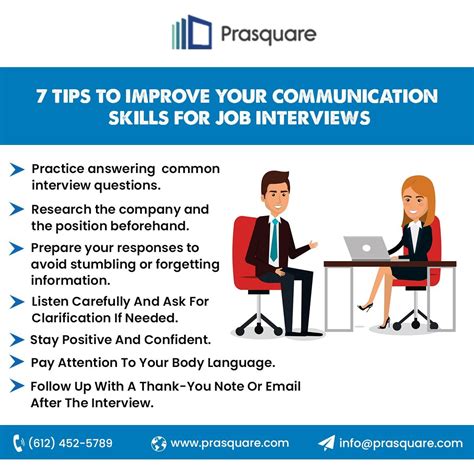 Prasquare Technologies Llc On Linkedin Hiringalerts C2cusajobs