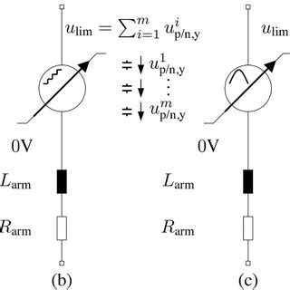 MMC Arm Modeling A Detailed SM Representation B Modulated Source Download Scientific