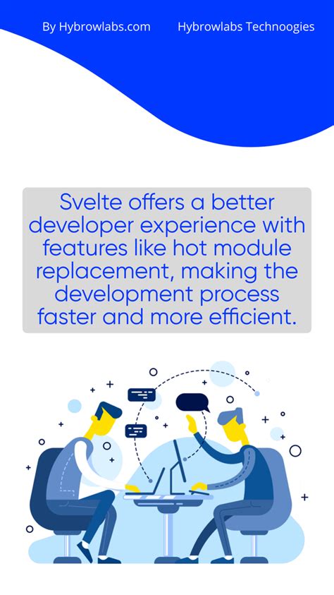 The Next Generation Of Web Components Exploring Sveltes Potential