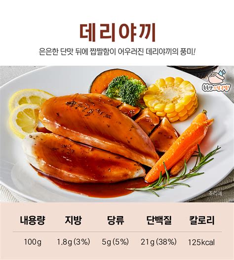 나를 위한 건강한 쇼핑 미트리