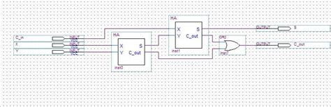 Vhdl Ghdl 1 Bit Full Adder