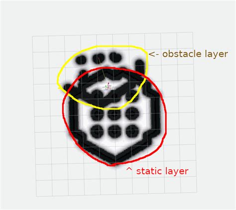 Humble Clearentirecostmap Plugin Not Disabling Global And Local Costmap · Issue 3263 · Ros