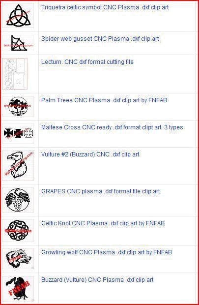 LT FJ II Blood Splitting Clip Plasma Separate Clip Art Library