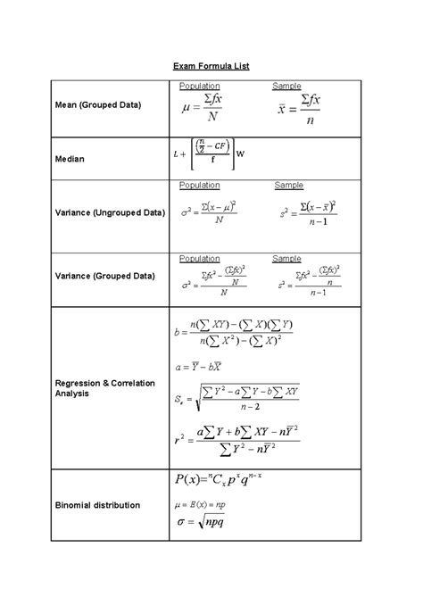 Bstats Formulas Statistics Formula Sheet Exam Formula List Mean Grouped Data Population