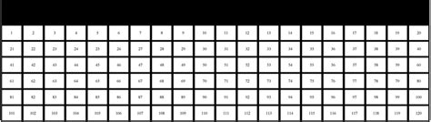 Virtual Keyboard For The 120 Target Ssvep Bci Speller A Frequency Download Scientific