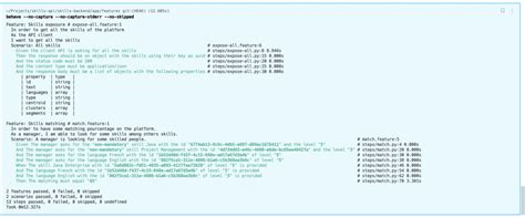 BDD Behavior Driven Development Guide Alex So Yes