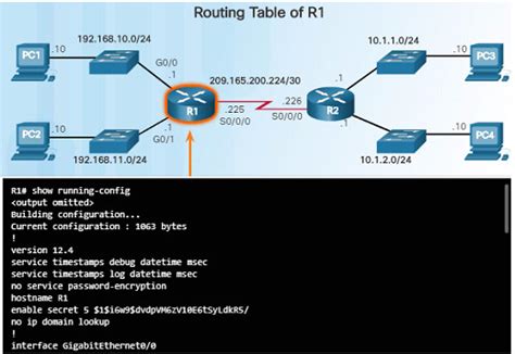 Routing And Switching Essentials Instructor Materials Chapter Routing Concepts
